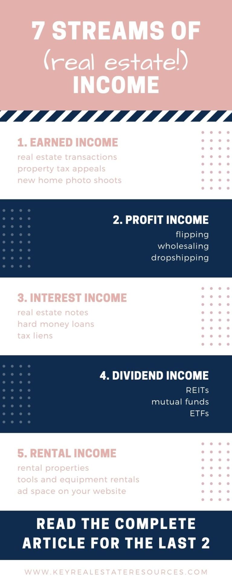7 Streams of Income for Recession-Proof Real Estate Agents